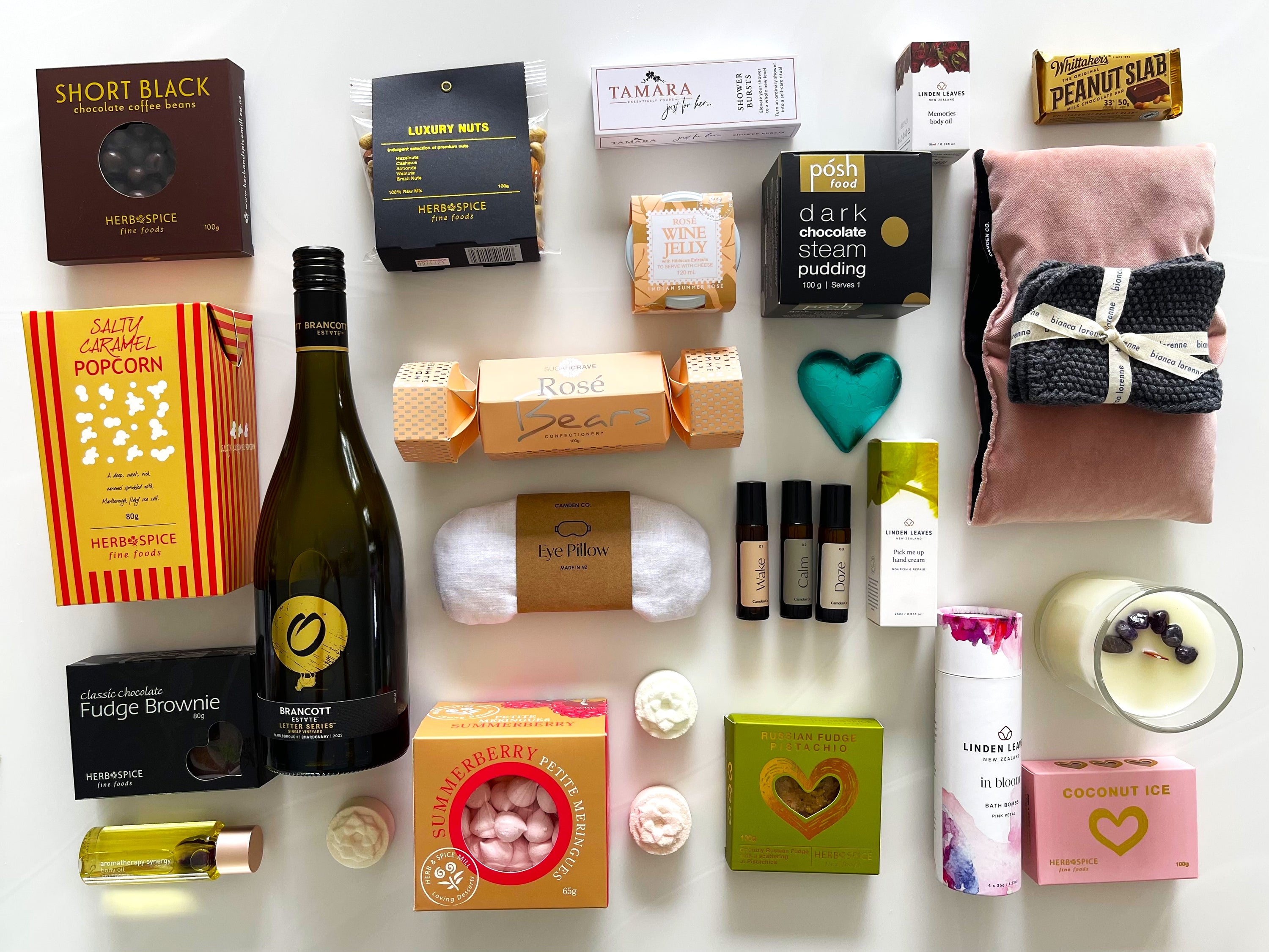 How it Works – Box of Fluffies Giftery